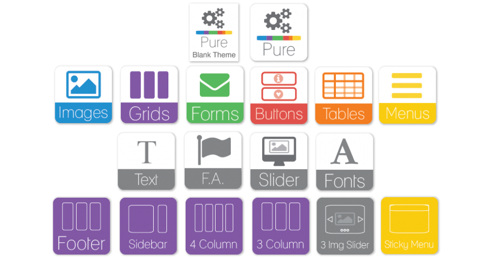 New Released RapidWeaver Themes by 1LD